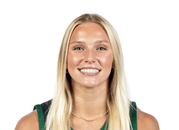 Macy Wike - South Carolina Upstate Spartans Guard - ESPN