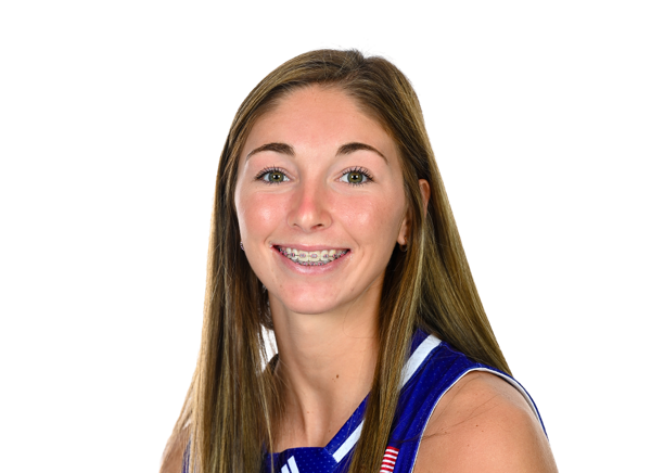 Brecken Snotherly - High Point Panthers Guard - ESPN