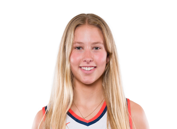 Madeline Potts - Syracuse Orange Guard - ESPN