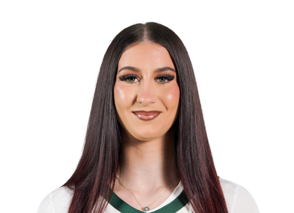 Ines Goryanova - Baylor Bears Guard - ESPN