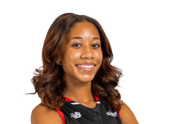 Coryn Watts - Denver Pioneers Guard - ESPN