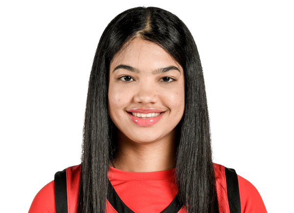 Yendri Acosta - Western Kentucky Lady Toppers Guard - ESPN