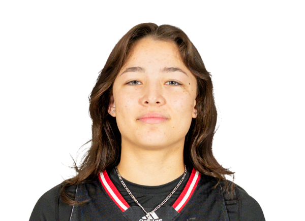 Izzy Majarucon - Incarnate Word Cardinals Guard - ESPN