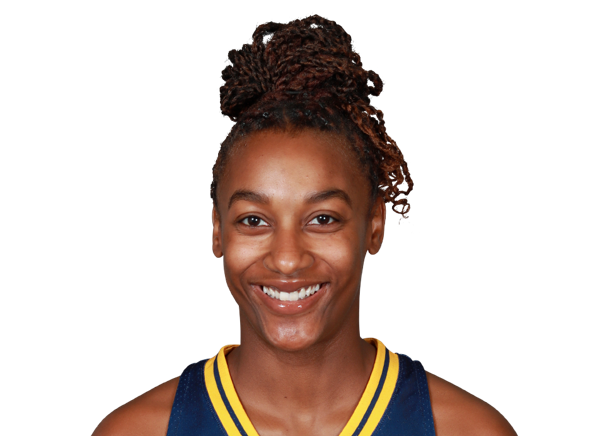 Kalifa Ford - Chattanooga Mocs Forward - ESPN