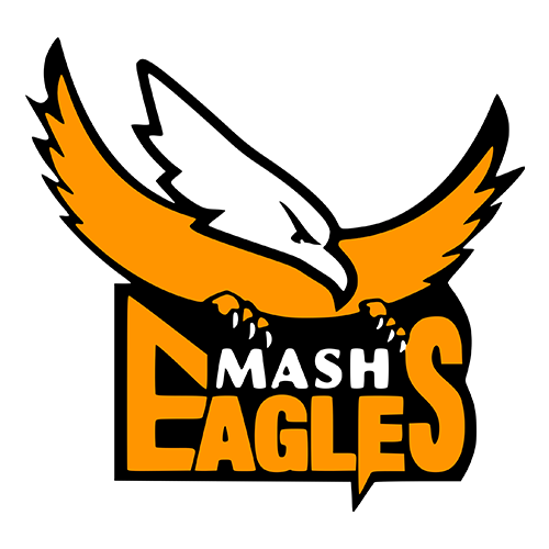 Mashonaland Eagles Cricket Team Scores, Matches, Schedule, News ...