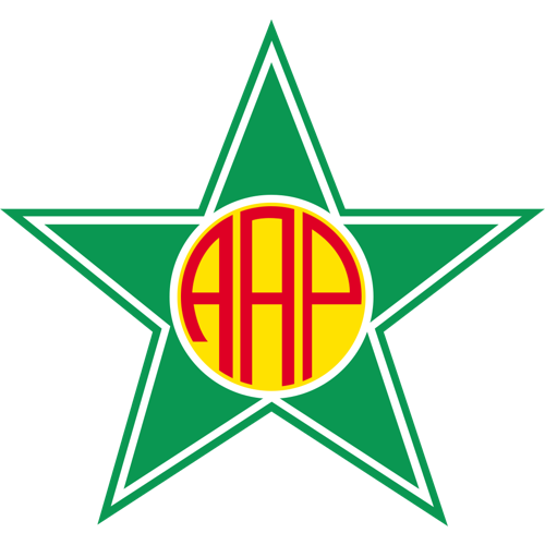 Portuguesa-RJ 2025 Squad - ESPN (AU)