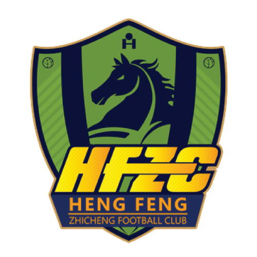 Guizhou Hengfeng FC 2025 Results - ESPN (UK)