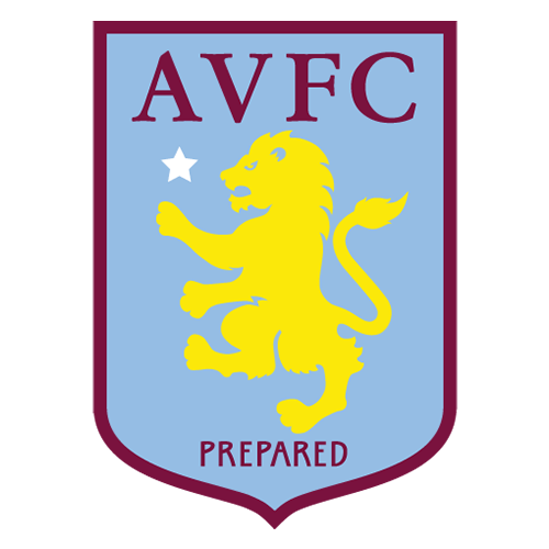 Leon Routh Career Stats - EFL Trophy - ESPN