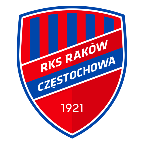 Raków Czestochowa 2023-24 Season UEFA Europa League Performance Stats ...