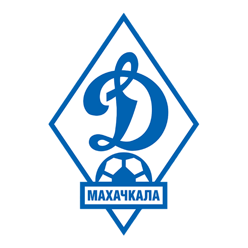 Dynamo Makhachkala Resultados, estadísticas y highlights - ESPN (CO)