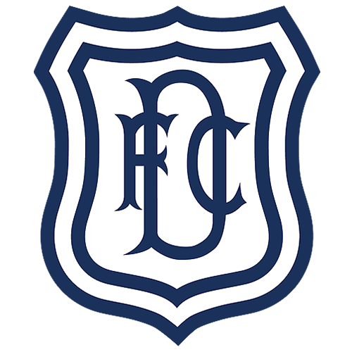 Dundee 2025-26 Squad - ESPN