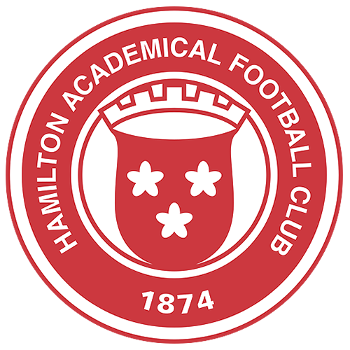 Aaron Eadie - Hamilton Academical Defender - ESPN (UK)