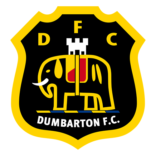 Luke Smallwood - Dumbarton Goalkeeper - ESPN