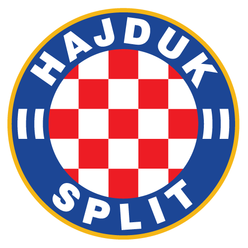 Hajduk Split 2019 Results - ESPN (AU)