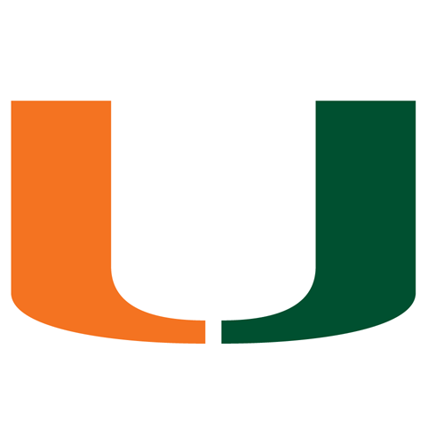 2026 Miami Hurricanes Transfers - ESPN