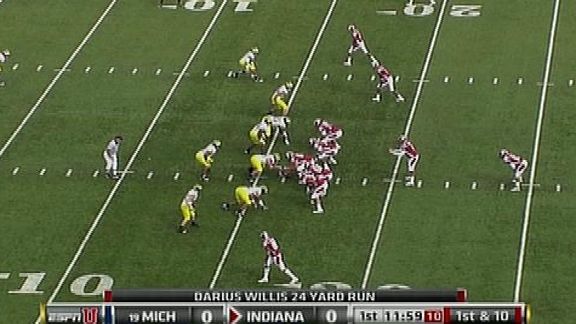 Indiana vs Michigan Highlight - ESPN Video