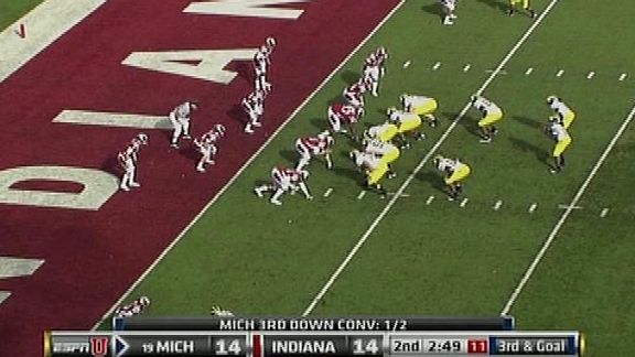 Indiana vs Michigan Highlight - ESPN Video