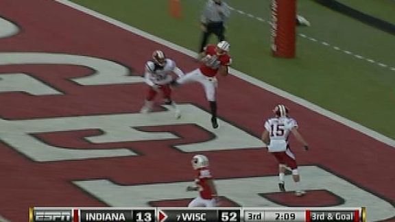Wisconsin vs Indiana Highlight - ESPN Video