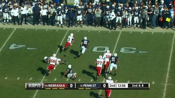 Penn State vs Nebraska Highlight - ESPN Video