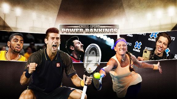 Novak Djokovic is Cross-Sport Power Rankings winner - ESPN