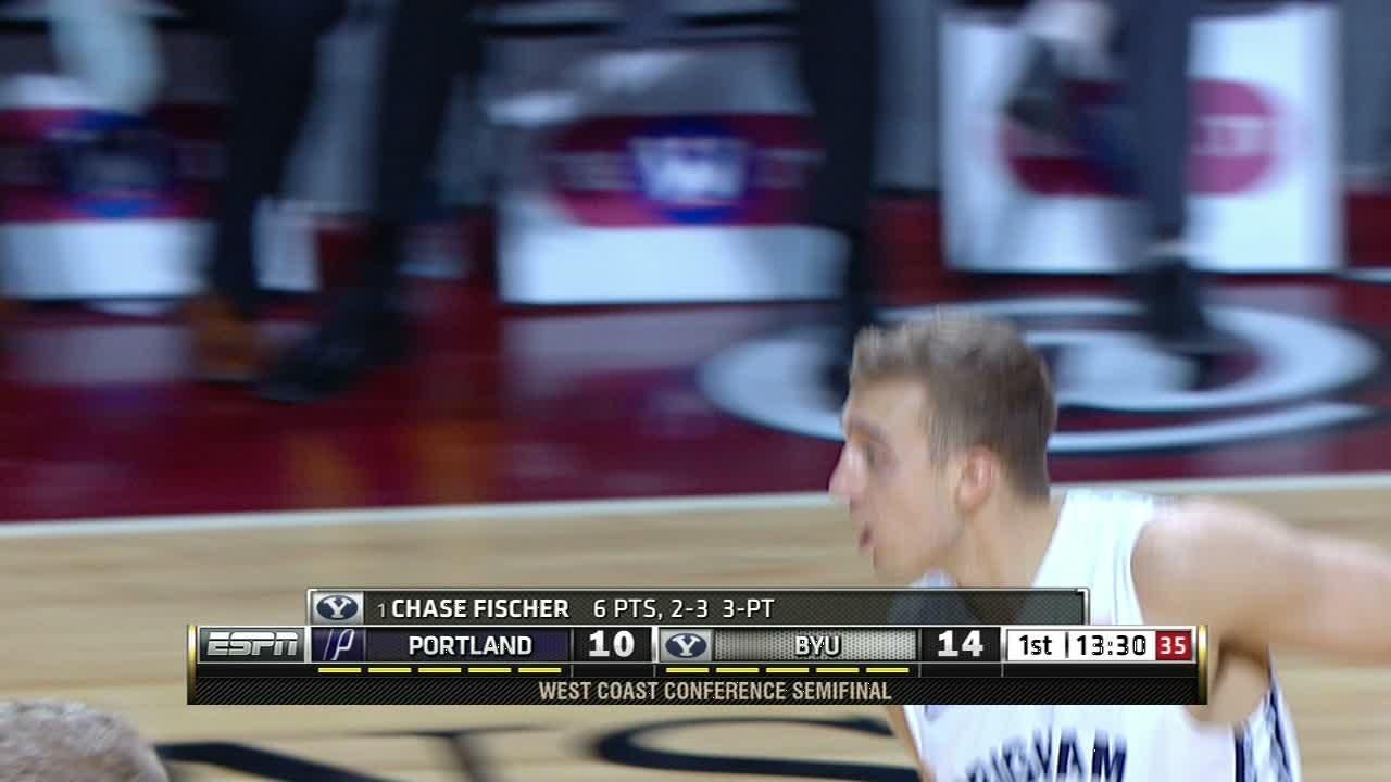 1H BYU C. Fischer made Three Point Jumper. Assisted by K. Collinsworth ...
