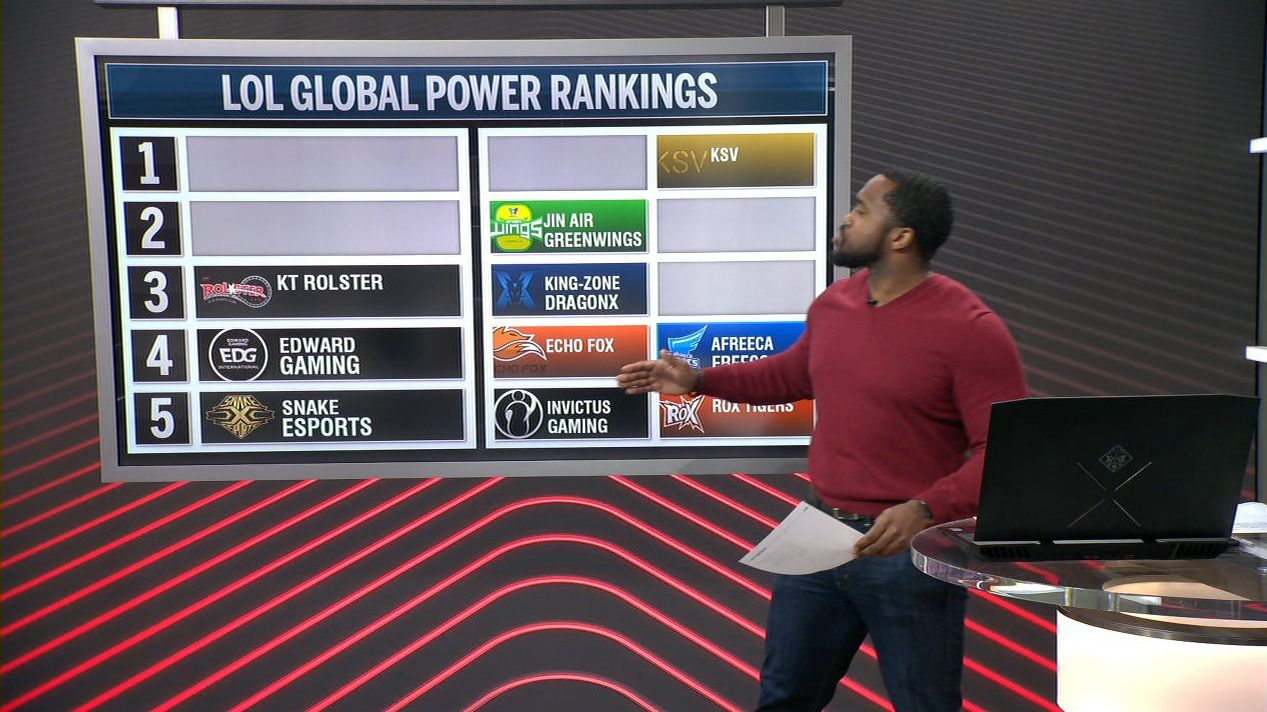 ESPN Esports LoL Global Power Rankings - ESPN Video