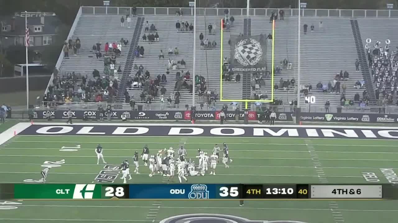 Charlotte 49ers vs. Old Dominion Monarchs: Full Highlights - ESPN Video