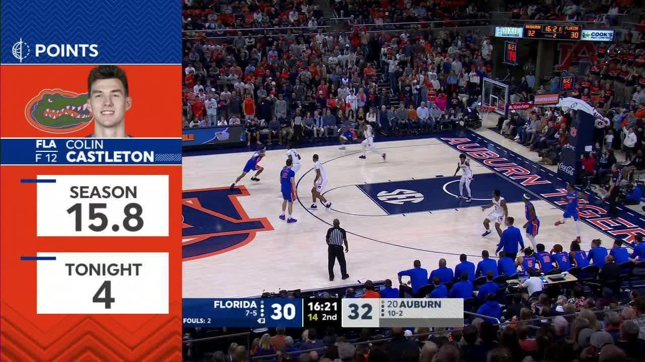 Alex Fudge rocks the rim with slam - ESPN Video