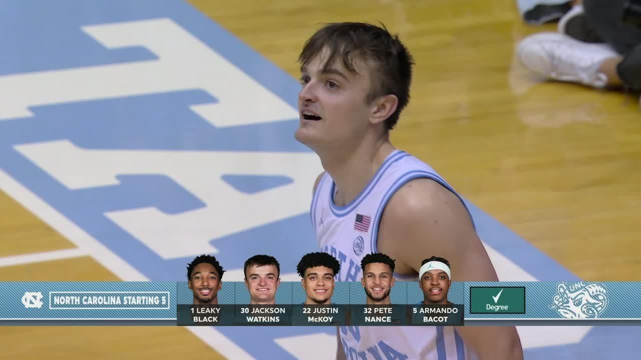 UNC walk-on Jackson Watkins forces travel during senior day - ESPN Video