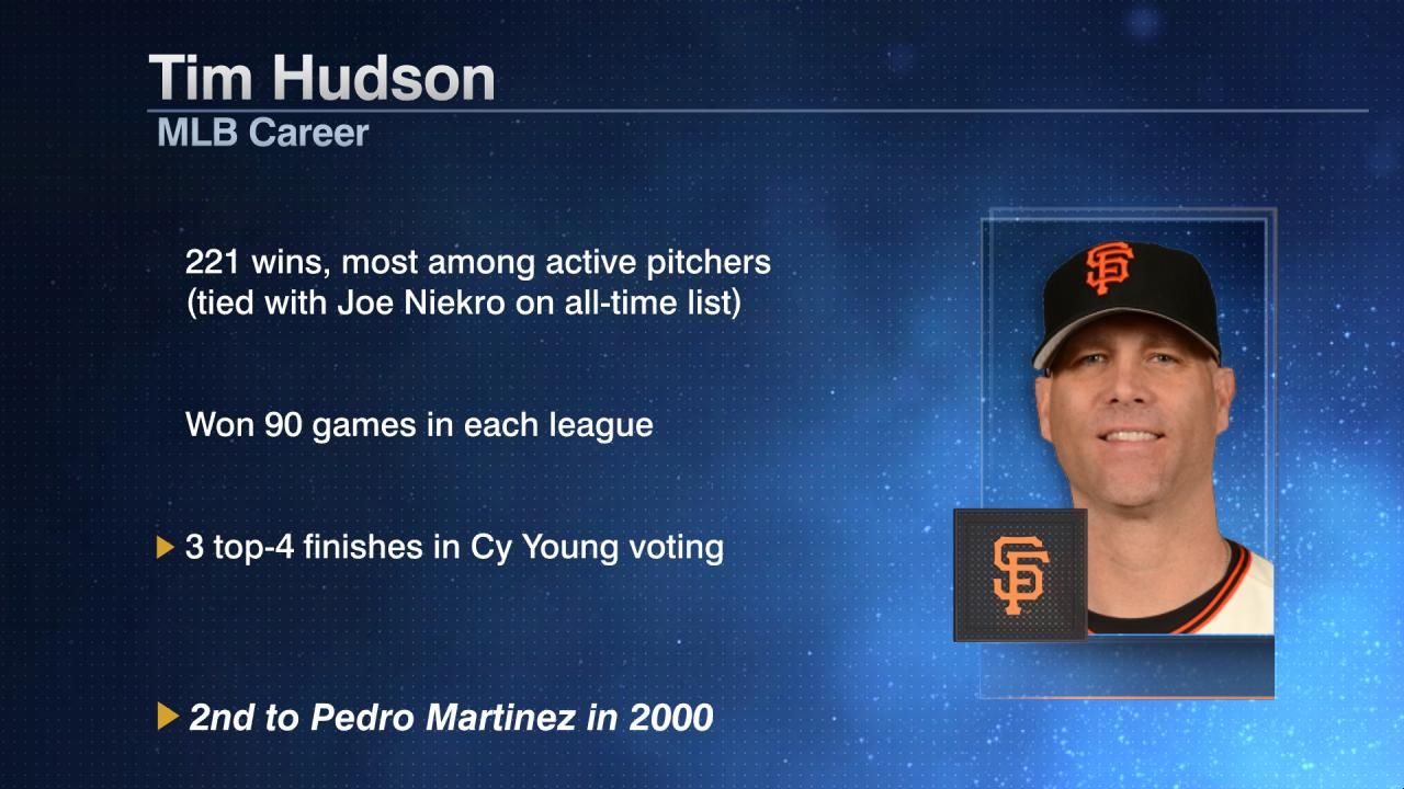 Tim Hudson - ESPN