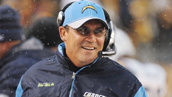 Remembering Ron Rivera's California Golden Bears connections - ESPN ...