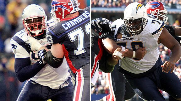 NFL: Denver Broncos lack homegrown talent along defensive line