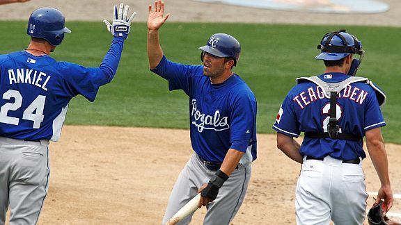 MLB: A primer on the many parts that create the best farm systems - ESPN