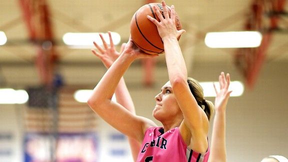 Nicole Kornet to join Whitney Hand at Oklahoma - ESPN