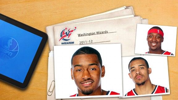 Washington Wizards player profiles - ESPN
