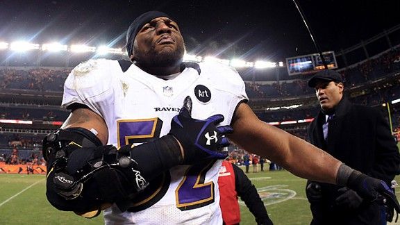 Are you a Ray Lewis believer? - ESPN