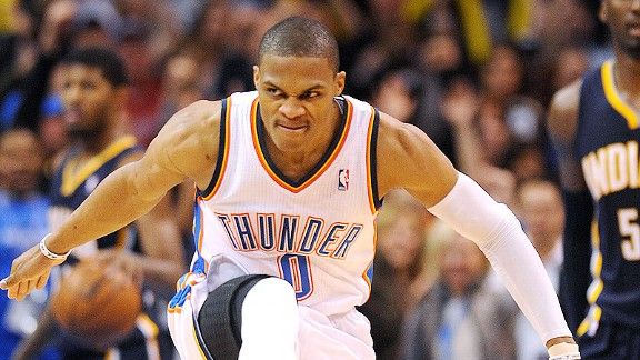 Russell Westbrook Mad Face