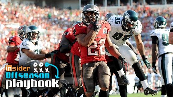 Offseason Playbook: Buccaneers - ESPN
