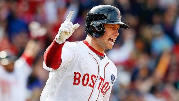 Red Sox designate Daniel Nava for assignment - ESPN - Boston Red Sox ...