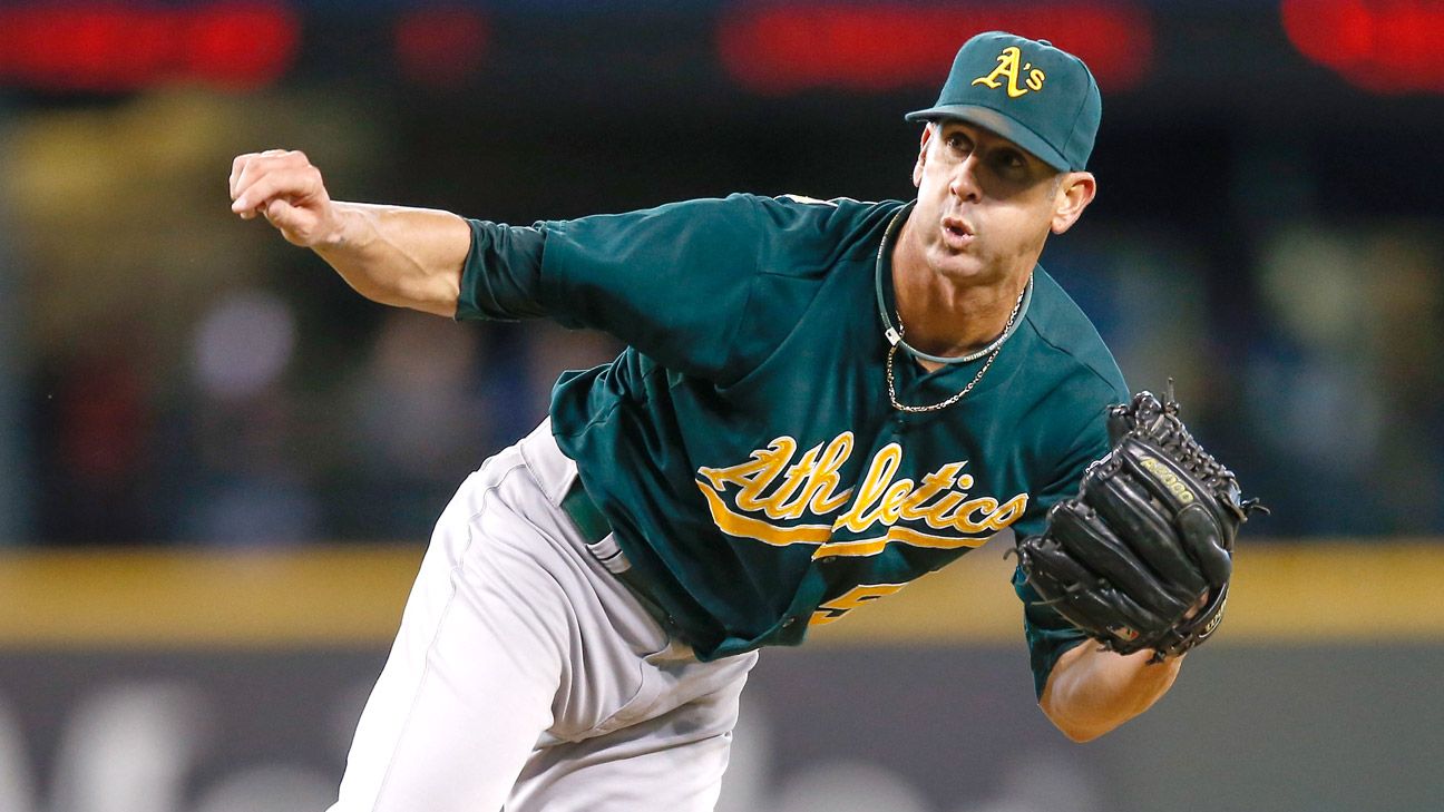 Tampa Bay Rays bring in Grant Balfour - ESPN