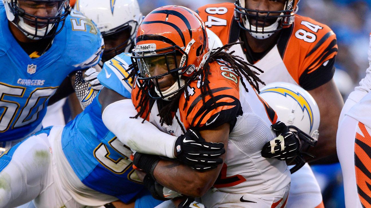 Cincinnati Bengals did not run enough vs. San Diego Chargers - ESPN ...