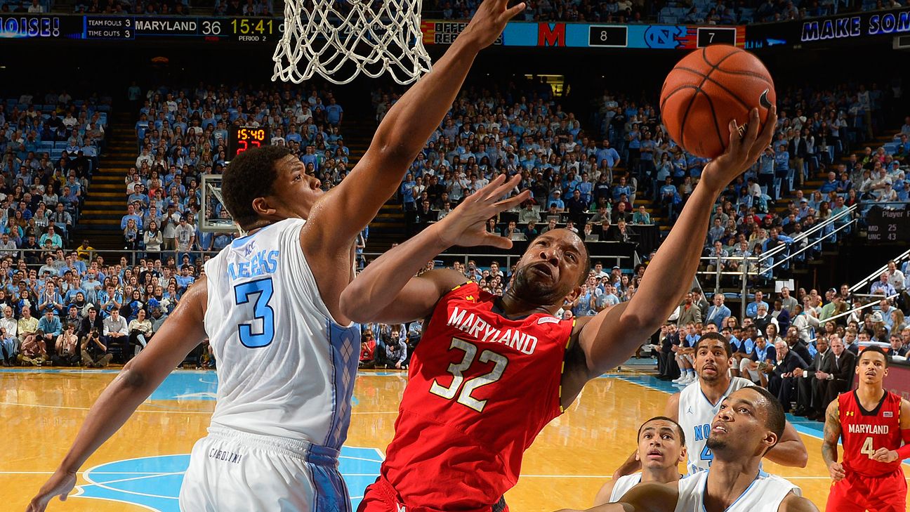 Notes on North Carolina Tar Heels vs. Duke Blue Devils basketball ...