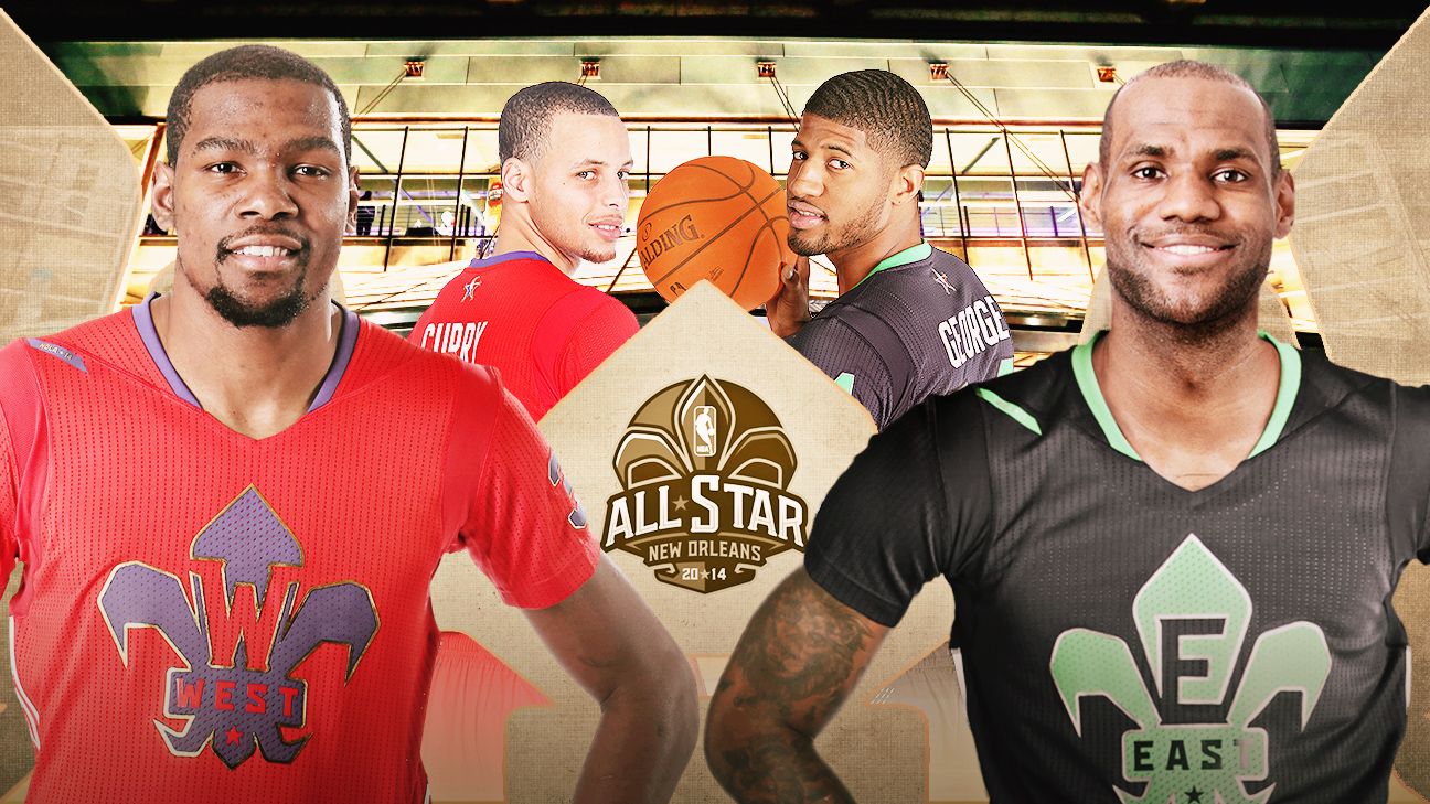 Signs of change in the NBA - ESPN