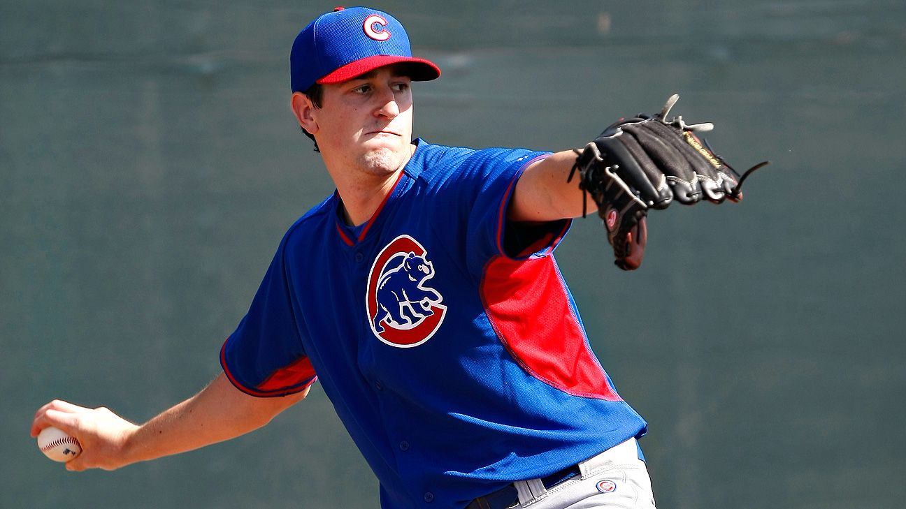 Cubs Mailbag: Pitcher Kyle Hendricks - ESPN - Chicago Cubs Blog- ESPN