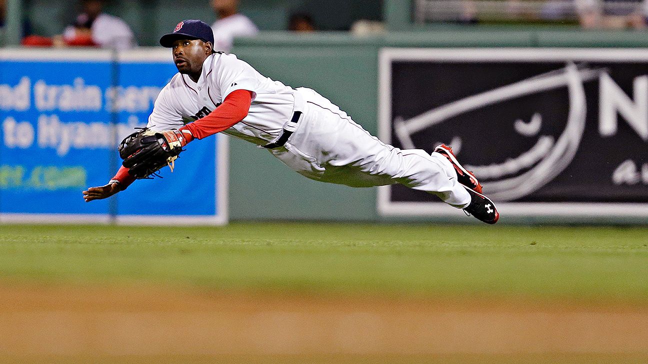 SoxProspects: Bradley highlights OF depth - ESPN - Boston Red Sox Blog ...