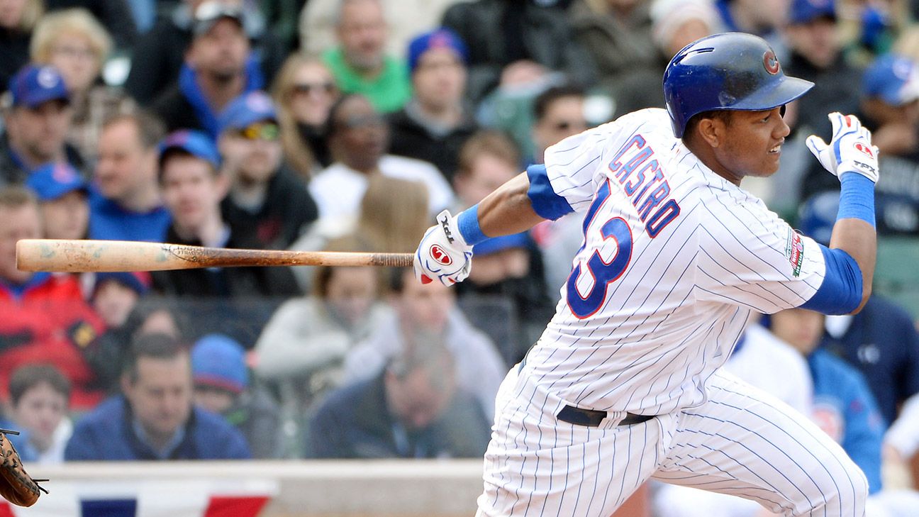 Key to Castro's rebound? Play, don't think - ESPN - Chicago Cubs Blog- ESPN