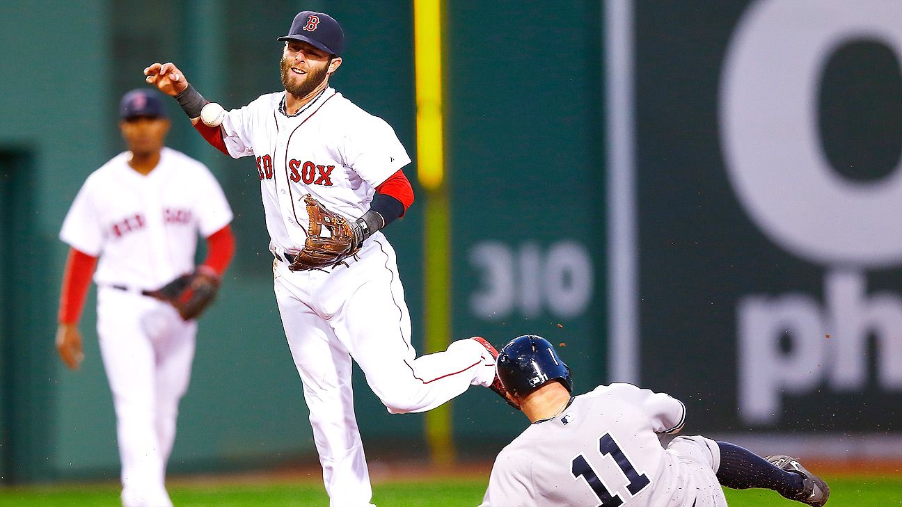 MLB clarifies transfer rule, saying infielders must have complete ...