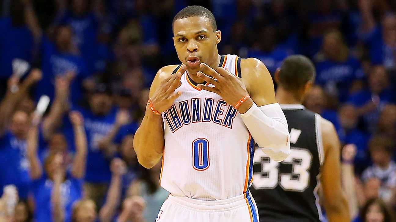 #NBArank No. 4: Russell Westbrook - ESPN