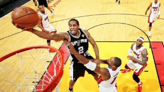 2014 NBA Player Rankings 21-25 - ESPN