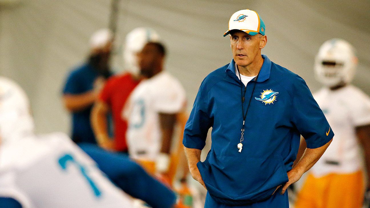Miami Dolphins give Joe Philbin extension through 2016 - ESPN